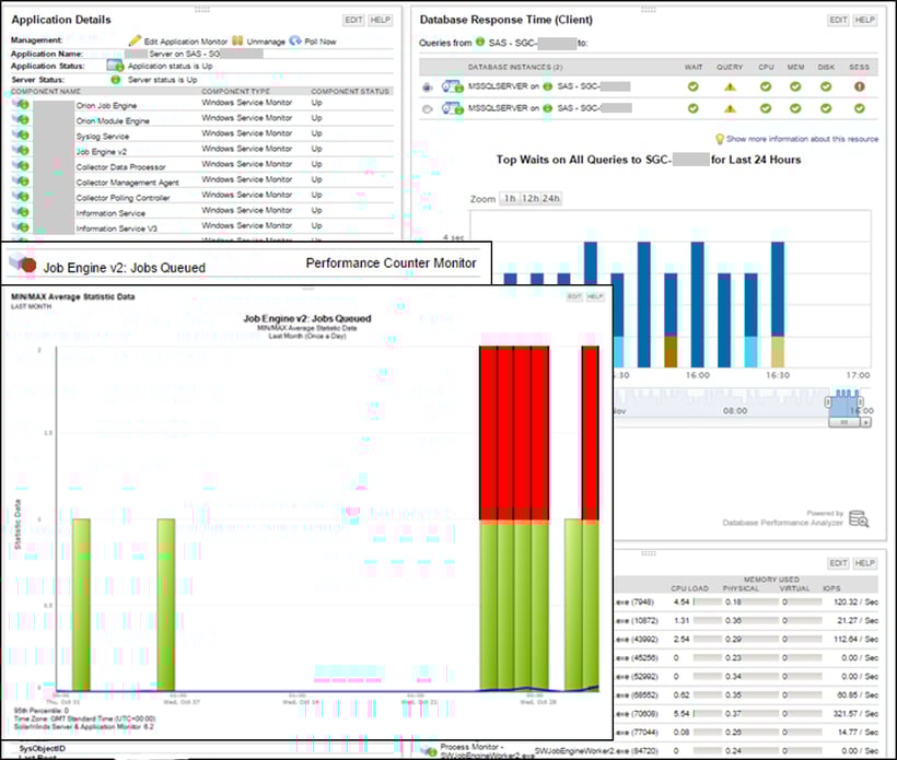 How to improve application performance over the network